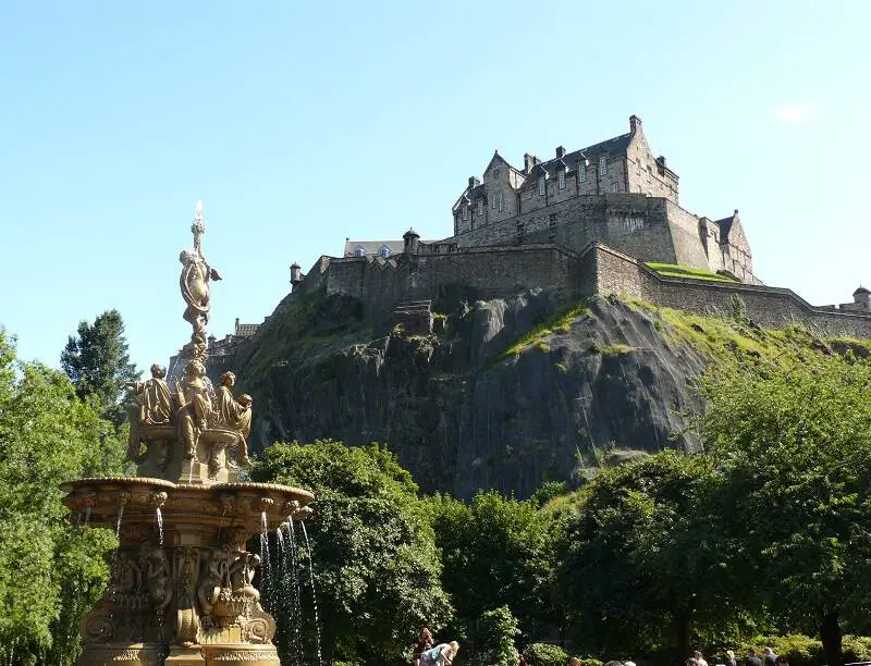 Top-Rated Tourist Attractions in Edinburgh